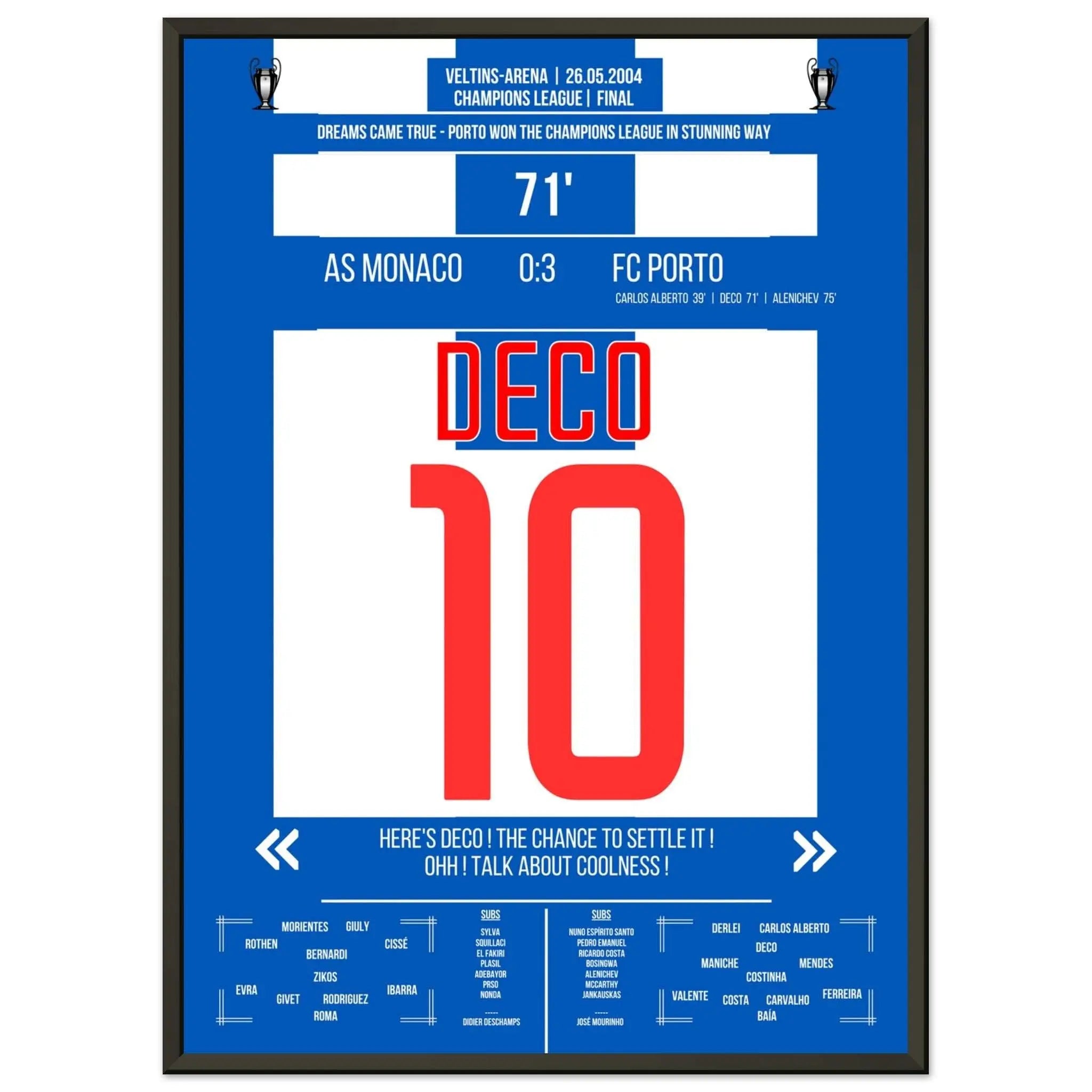 Porto Champions League victory in 2004 - Moments Of Fame – MomentsOfFame